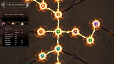 Ancient Weapon Holly Trophy Guide (PS5) - MetaGame.guide