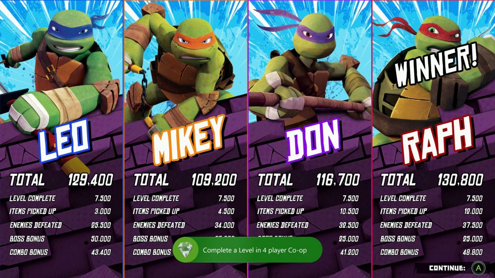 Teenage Mutant Ninja Turtles Arcade: Wrath of the Mutants Trophy Guide ...