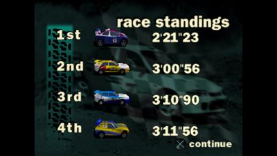 Rally Cross Trophy Guide (PS5) - MetaGame.guide